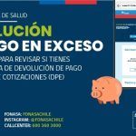 Fonasa inicia proceso de devolución de cotizaciones pagadas en exceso - Antofagasta Noticias